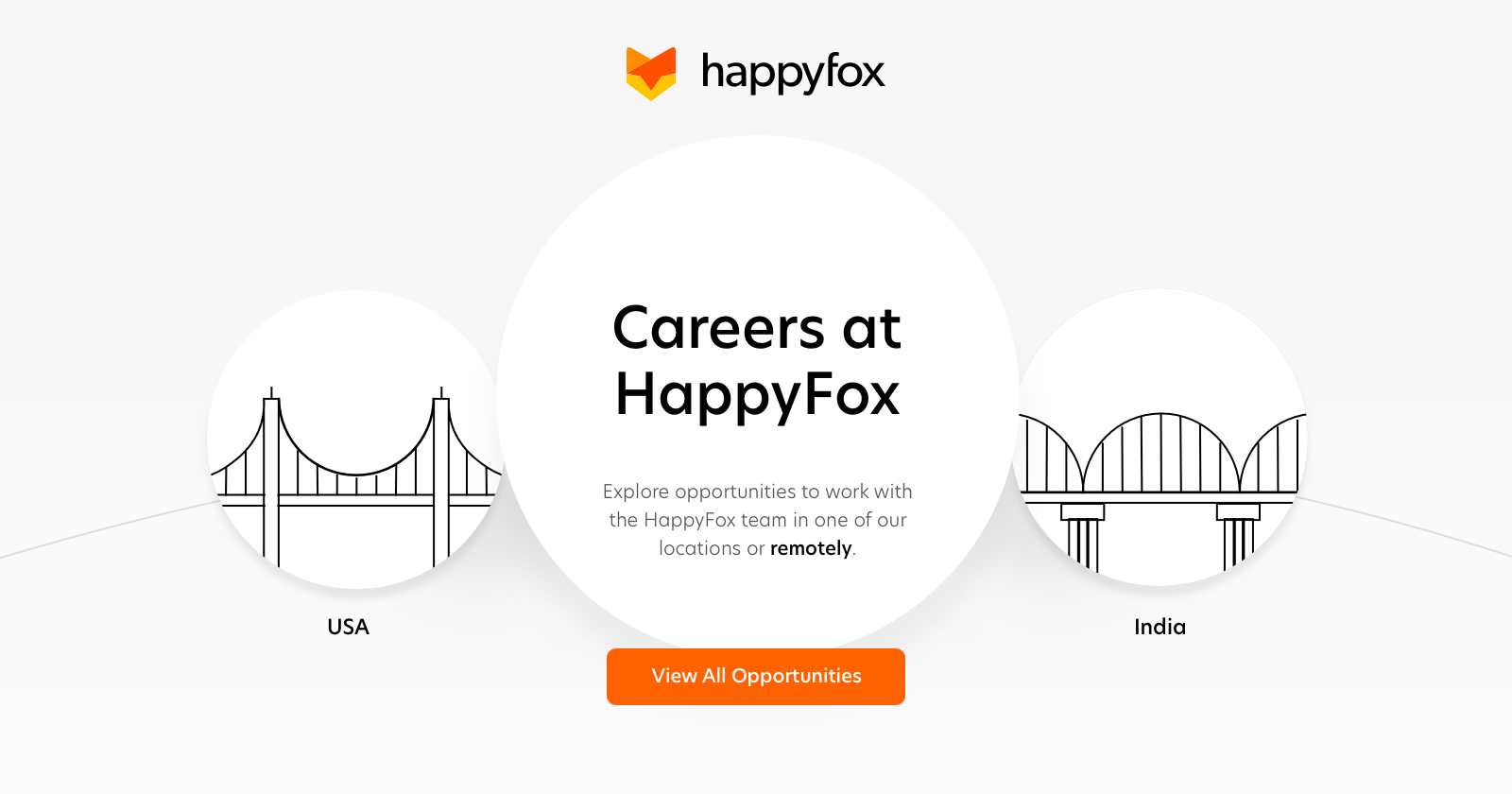 Frontend Engineer at HappyFox