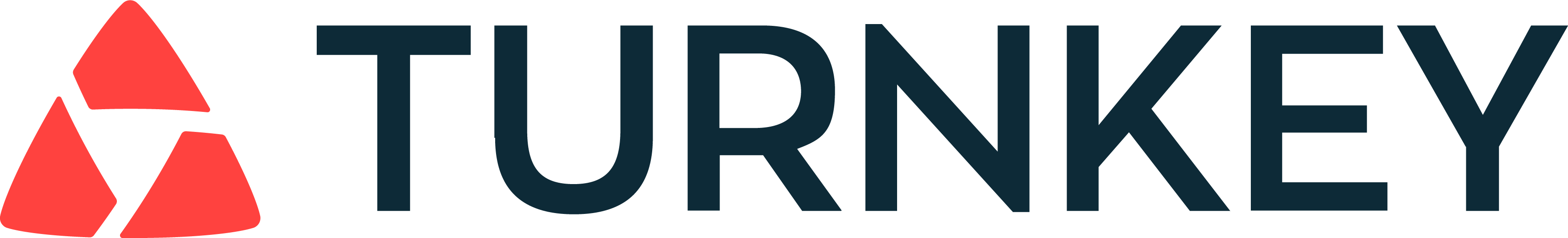 IT & Operations Manager at Turnkey Consulting